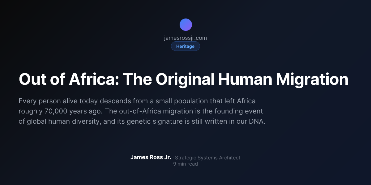 Out of Africa: The Original Human Migration | James Ross Jr.